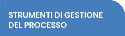 Target Cross, il software gestionale erp sartoriale